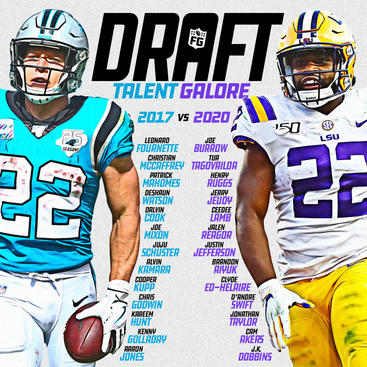 Draft Talent Galore – Fantasy Guides