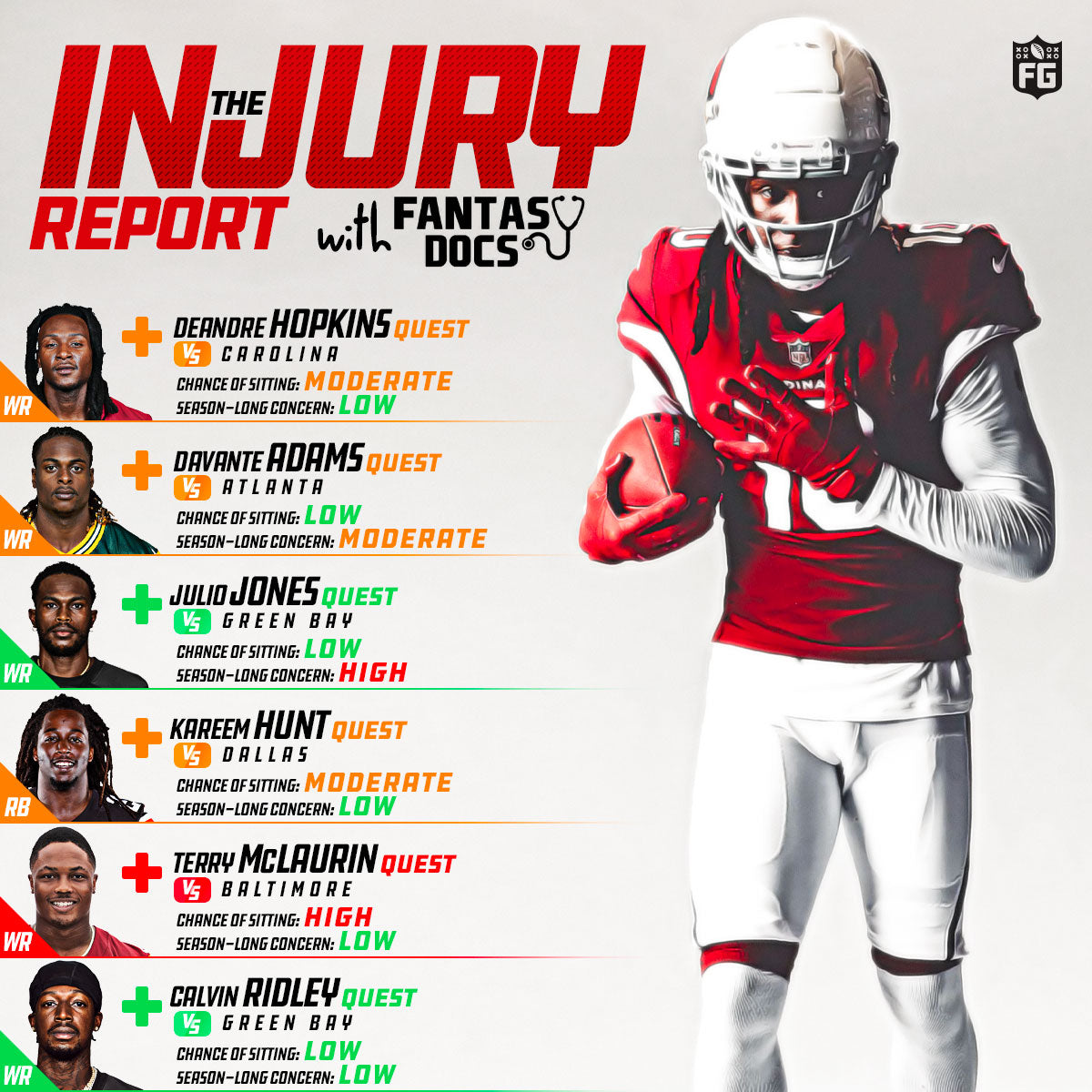 Week 4 Injury Report – Fantasy Guides