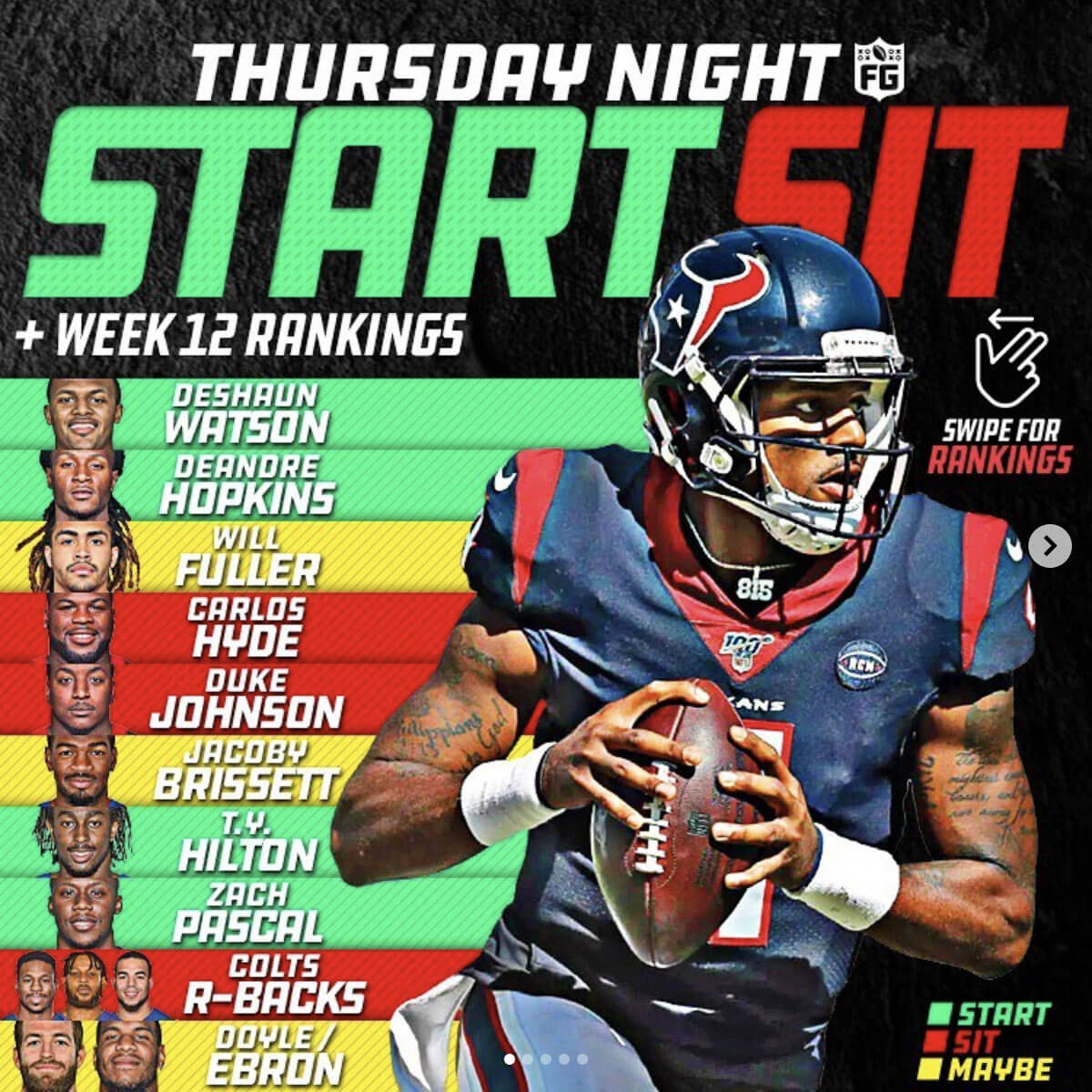 Thursday Night Start Sit + Week 12 Rankings – Fantasy Guides