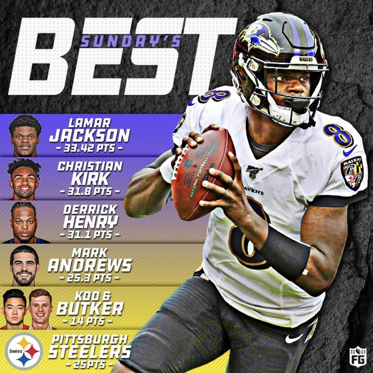 Sunday's Best Week 10 – Fantasy Guides
