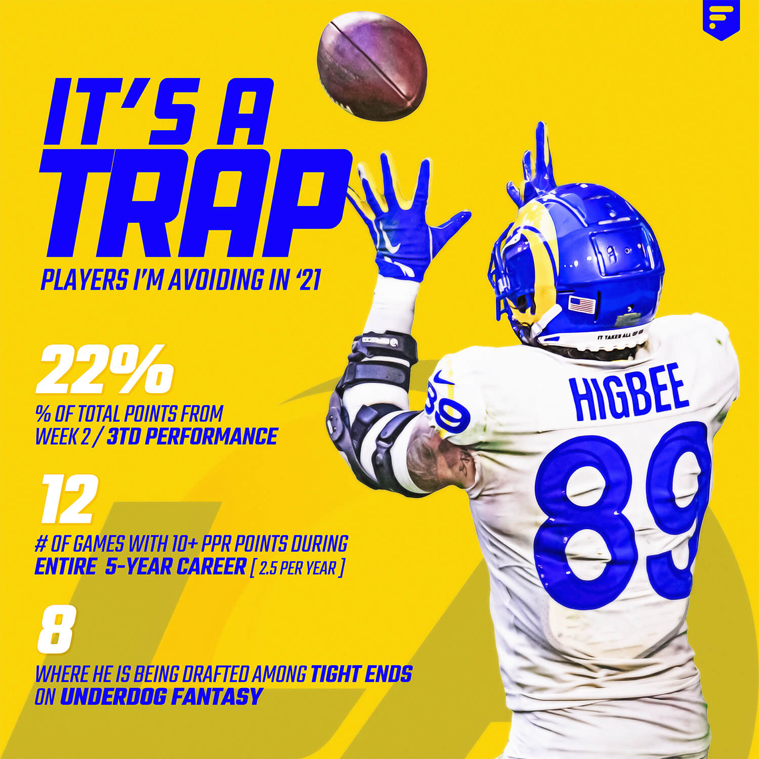 Players to Avoid: Tyler Higbee – Fantasy Guides