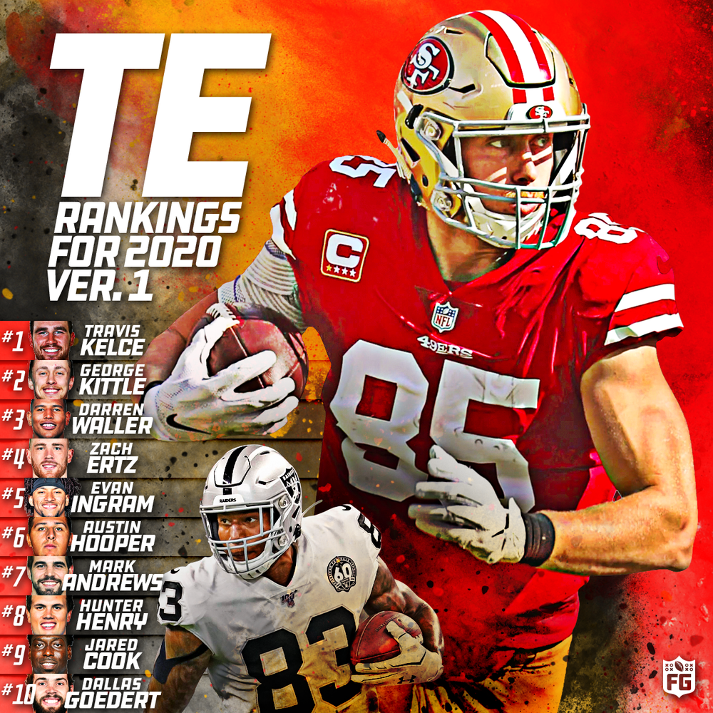 2020 Early Tight End Rankings – Fantasy Guides